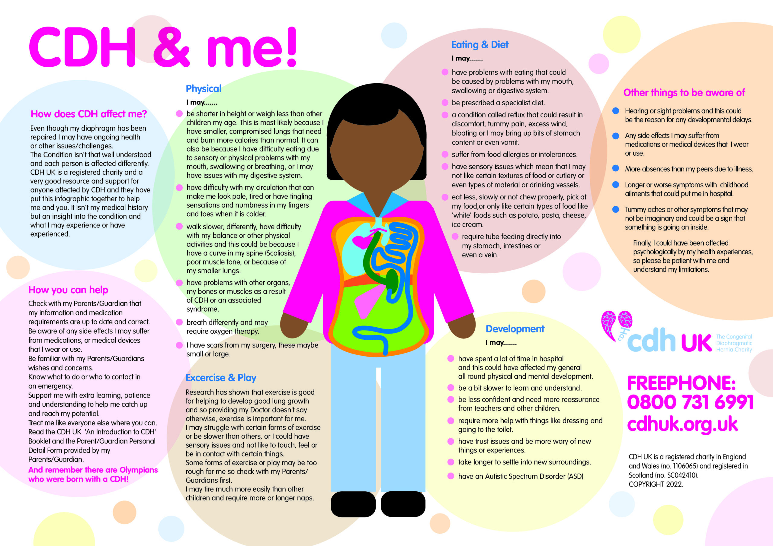 Nursery/school starter pack for download - CDH UK